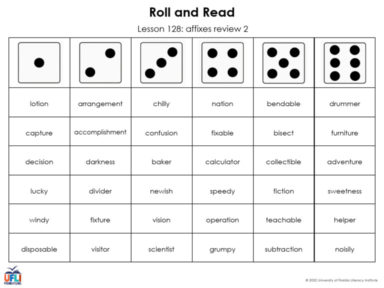 128 RollRead UFLI-Foundations | PDF