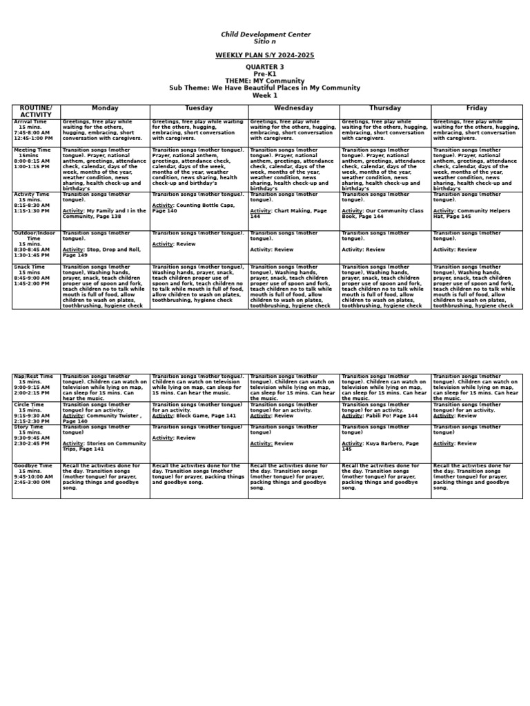 q3 k1 Weekly Plan Sample | PDF | Hygiene