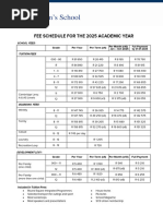 Roedean School SA 2025 Schedule of Fees | PDF | Payments