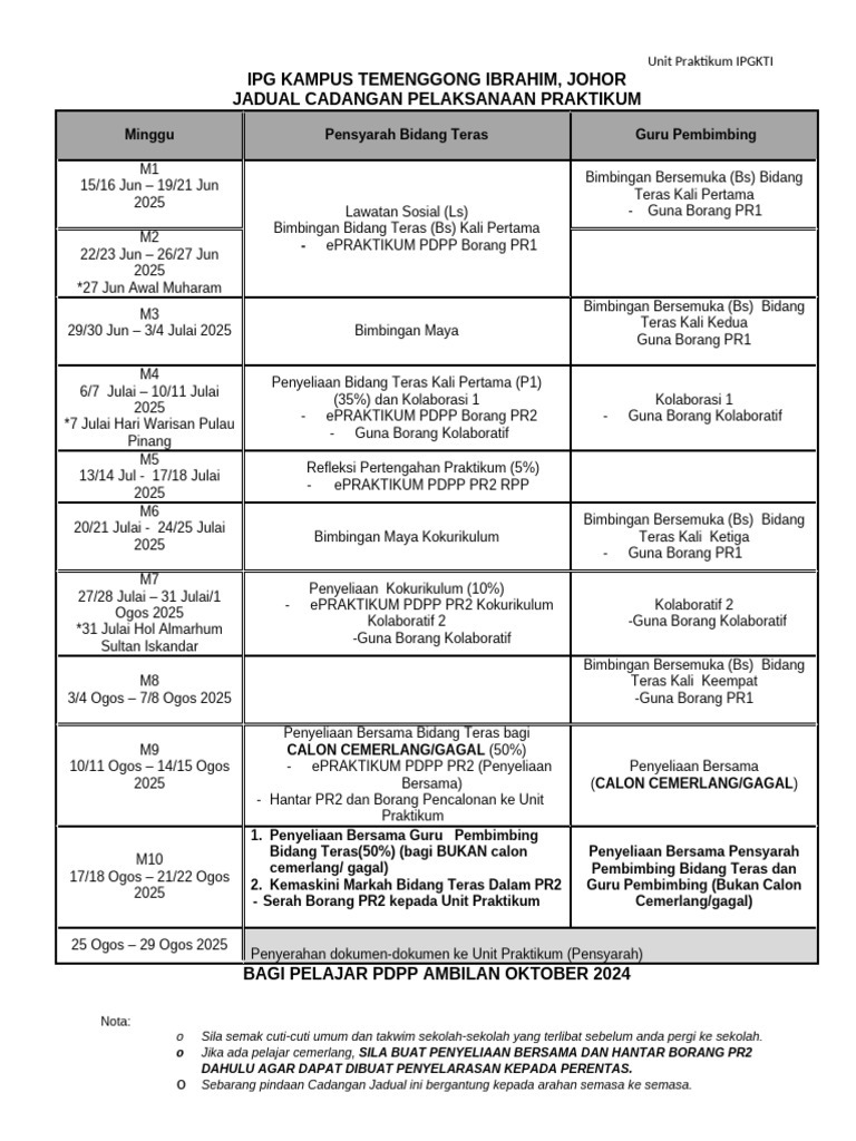 Jadual Penyeliaan PDPP Okt 2024 | PDF