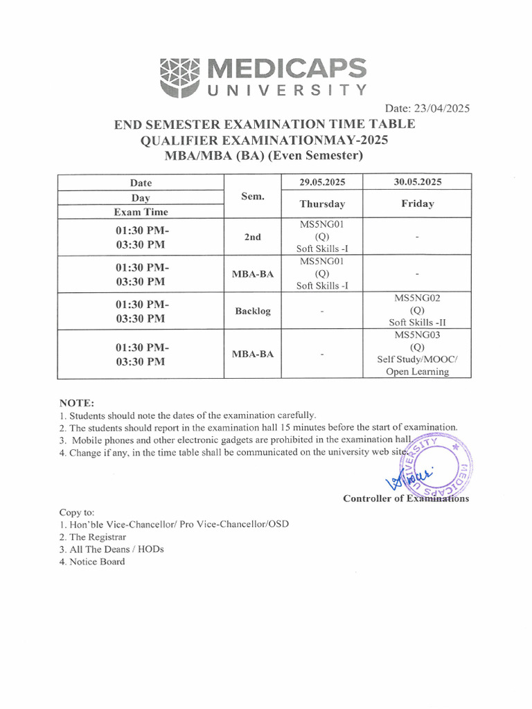 MBA - MBA (BA) (Even Semester) End Semester Qualifier Examination | PDF