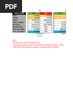 Sample UPH Report From UPH Tool of Know Industrial Engineering | PDF