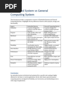MARS MIPS Simulator Overview and Guide | PDF | String (Computer Science) | Computer Program