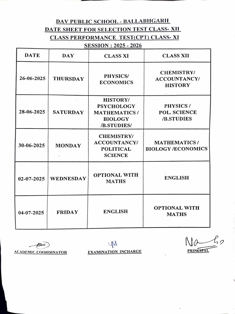 DAV Public School Ballabhgarh Test Dates | PDF