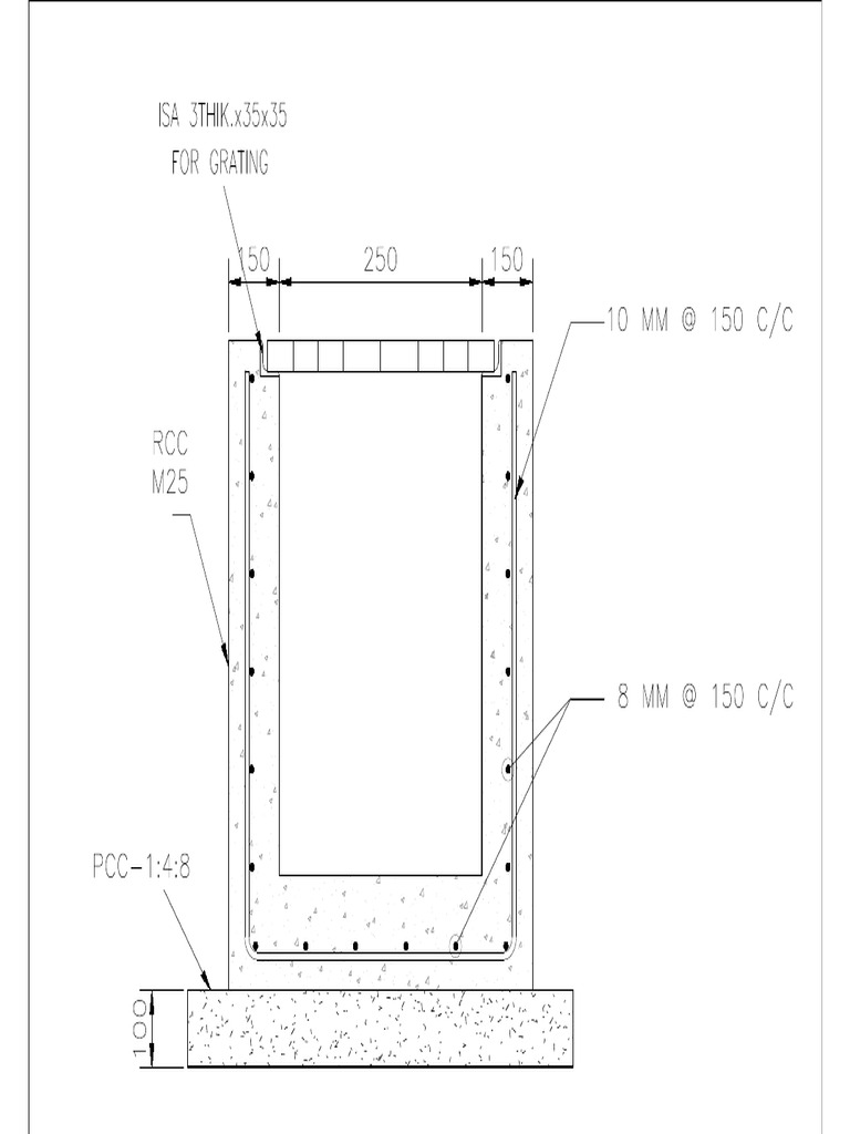 Drain Model | PDF