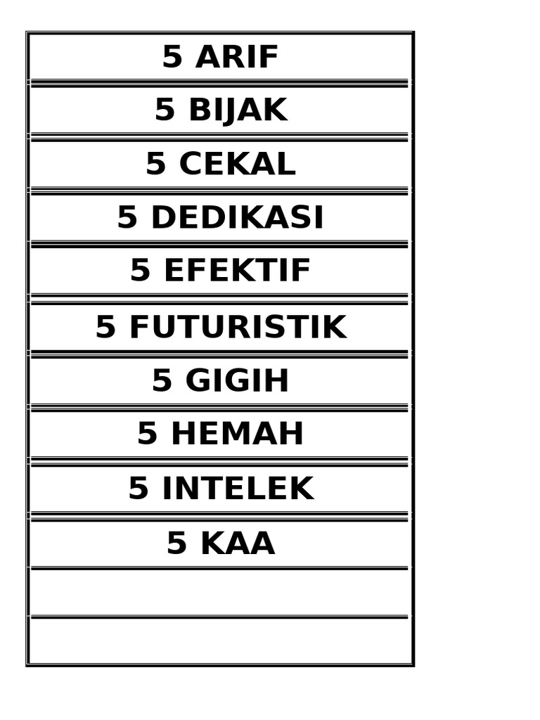 5 Kualitas Utama untuk Sukses | PDF