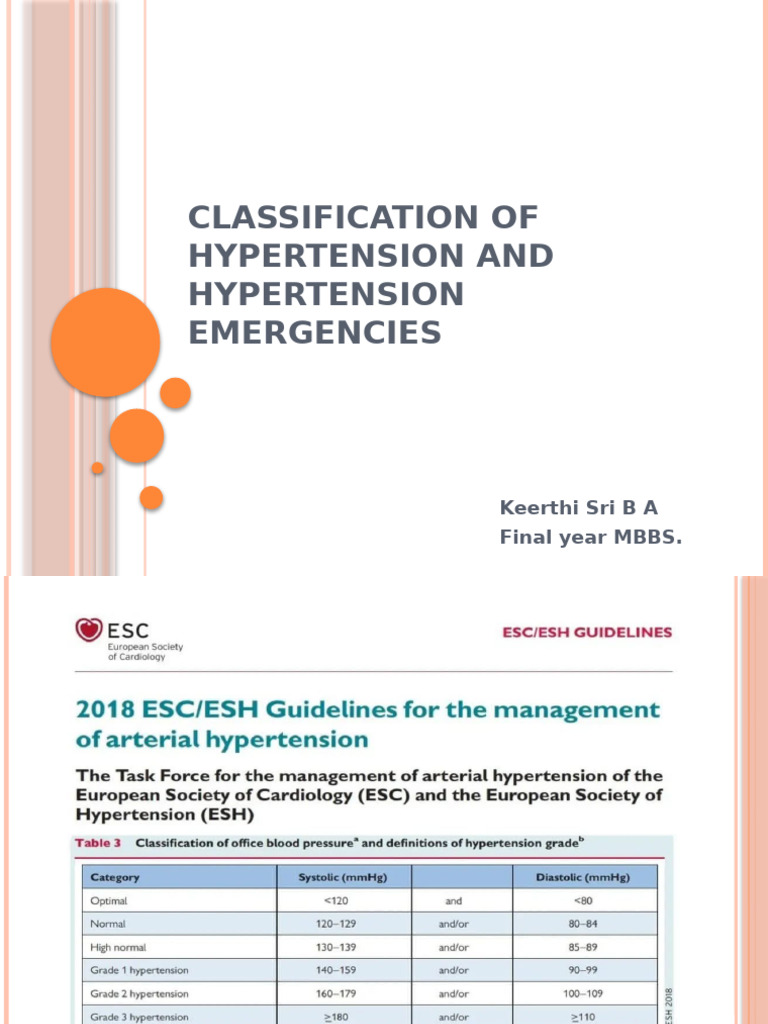 ESC Classification and Hypertensive Emegency | PDF