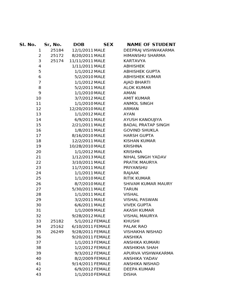 Class 9 A 2025-20261 | PDF
