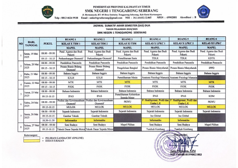 Jadwal SAS 2025 | PDF