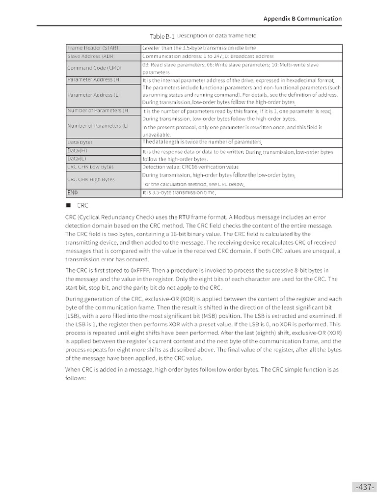 Apendix B CanOpen CanLink | PDF