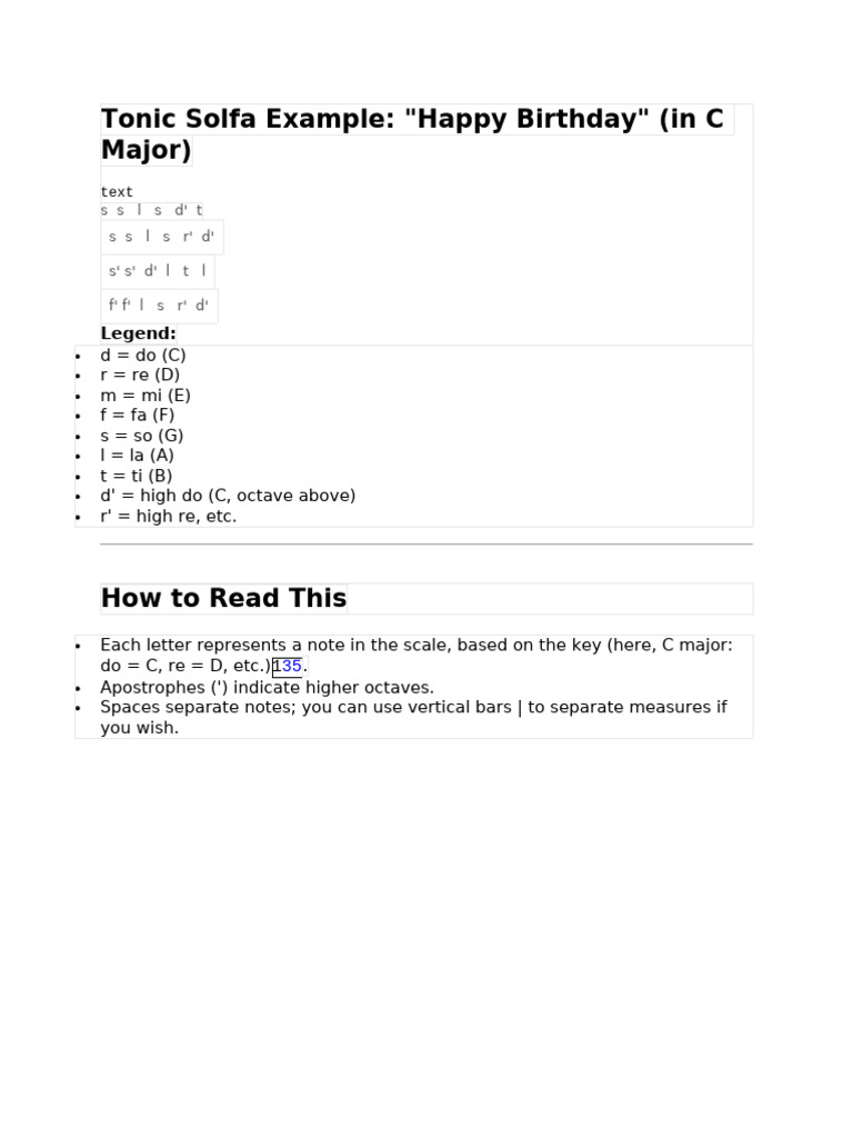 Tonic Solfa for "Happy Birthday" | PDF
