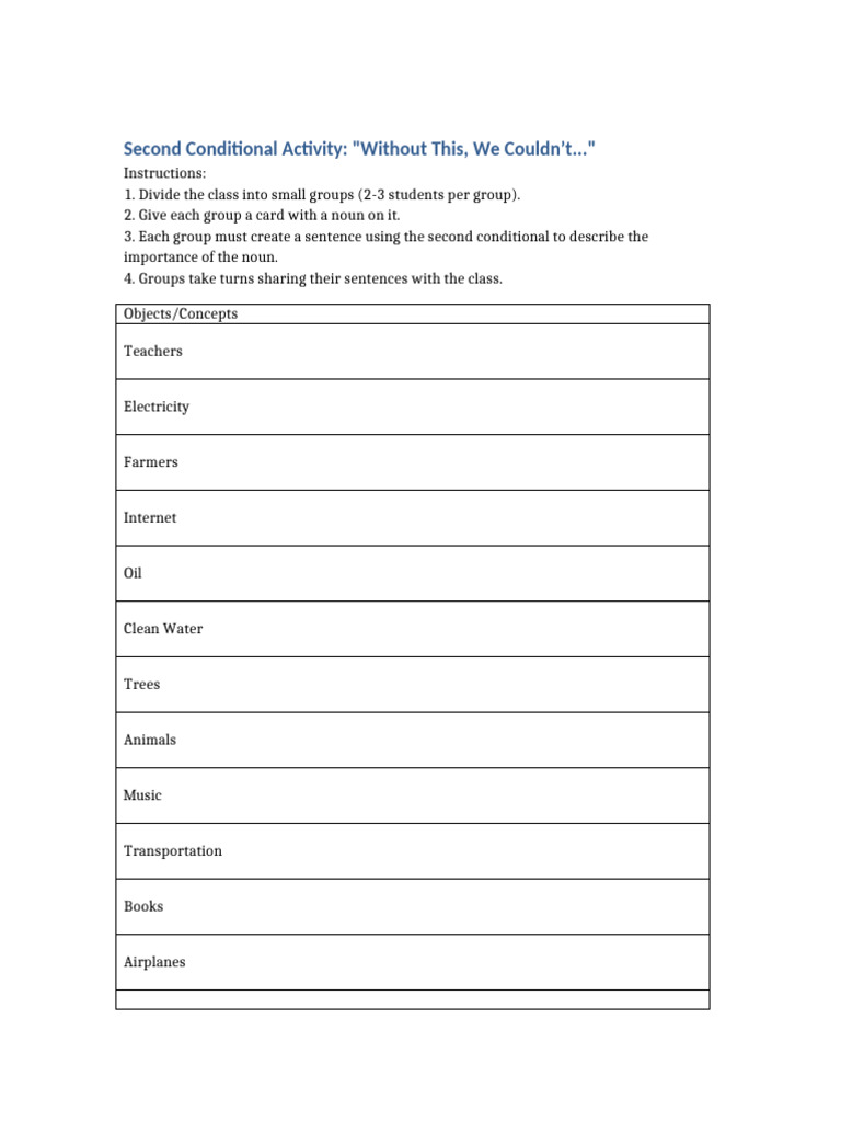 Second Conditional Activity Wide Cards | PDF