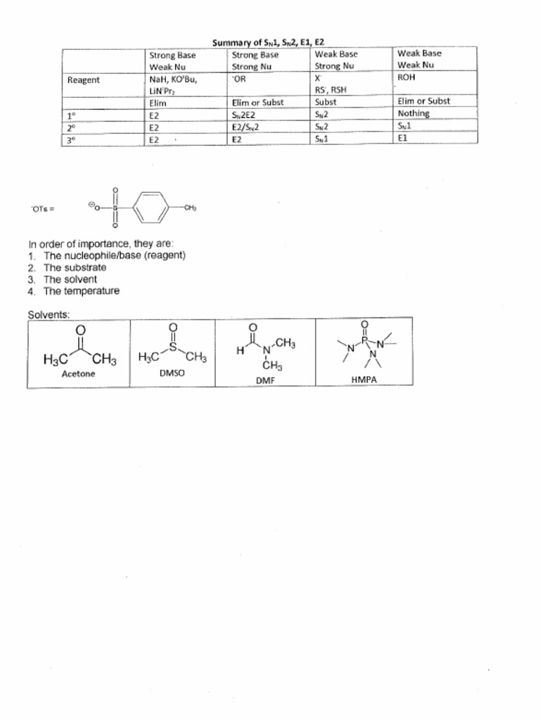 E1 SN1 E2 SN2 Blank Problems | PDF | Physical Chemistry | Chemical ...