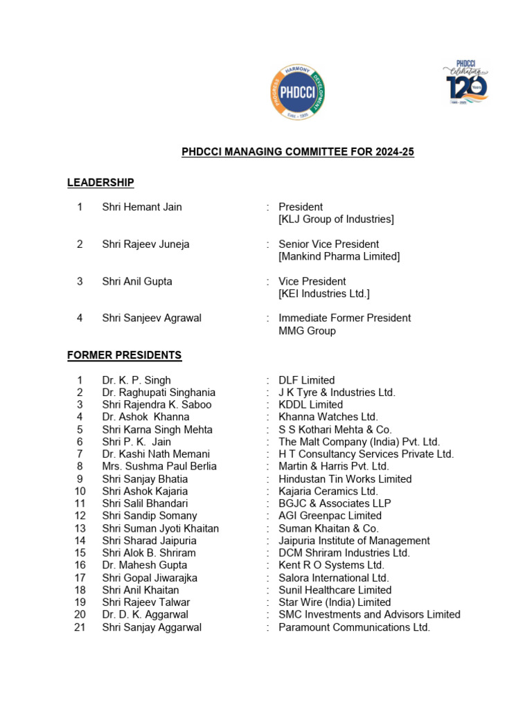 PHDCCI Leadership 2024-25 Overview | PDF