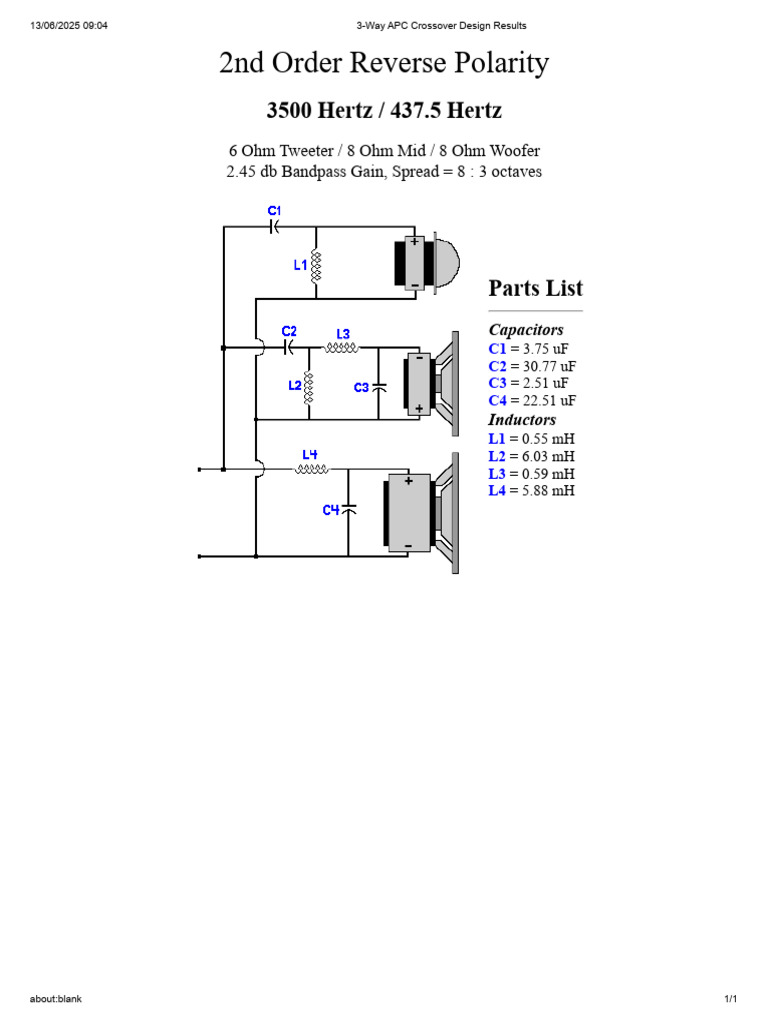 3-Way APC Crossover Design Results | PDF