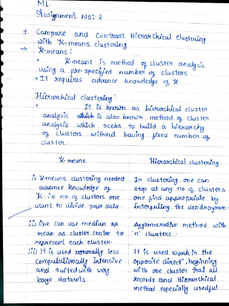 ML Assignment 2 | PDF