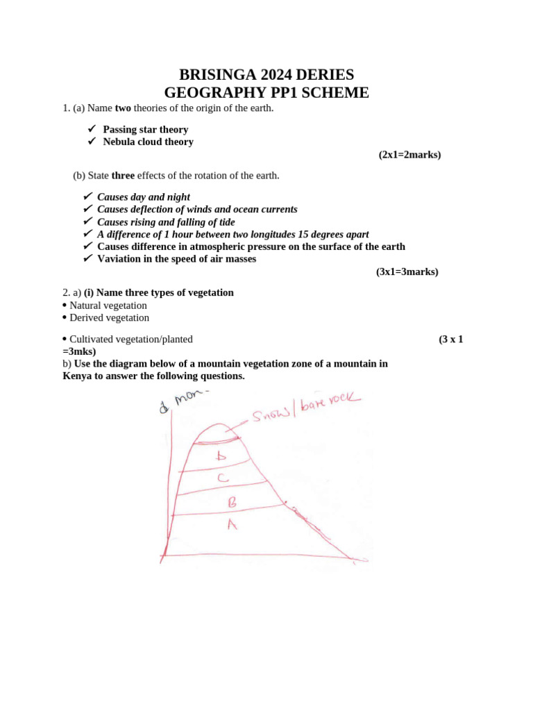 Geography PP1 2024 Exam Guide | PDF | Lava | Rock (Geology)