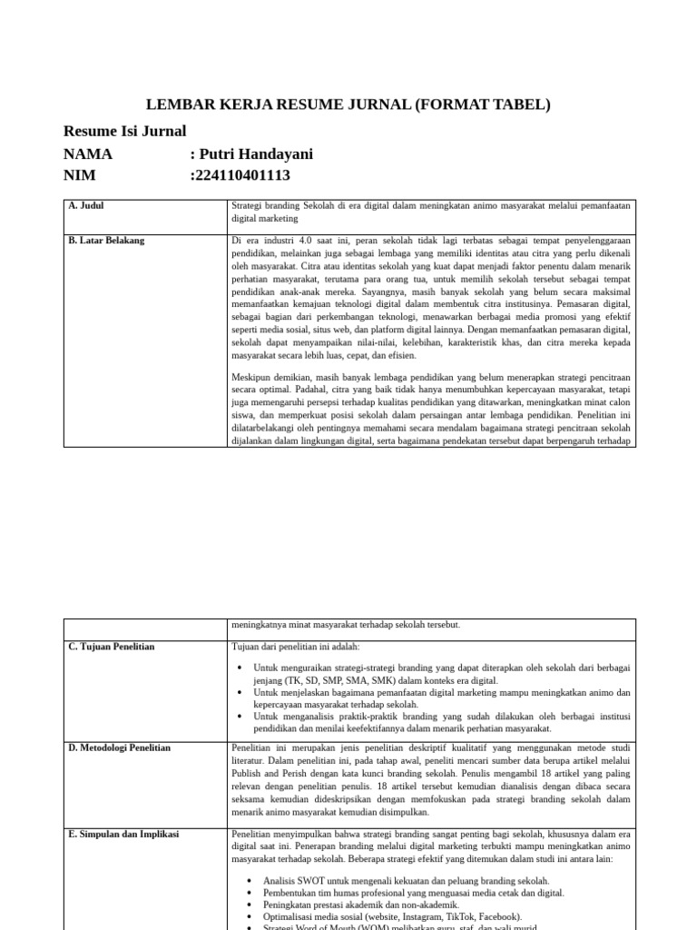 Lembar Kerja Resume Jurnal Kosong | PDF