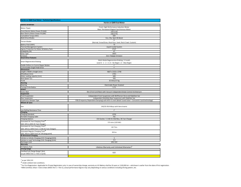 Specification Sheet Harrier - Ev QWD | PDF | Battery Charger | Car