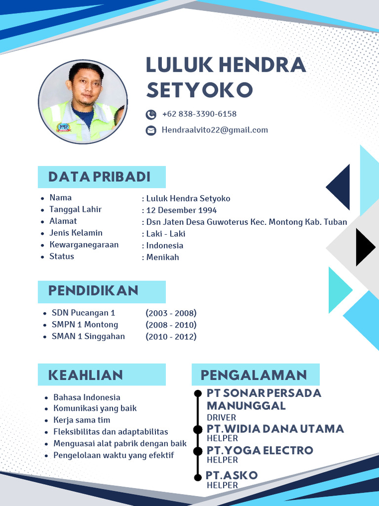 Profil Luluk Hendra Setyoko | PDF