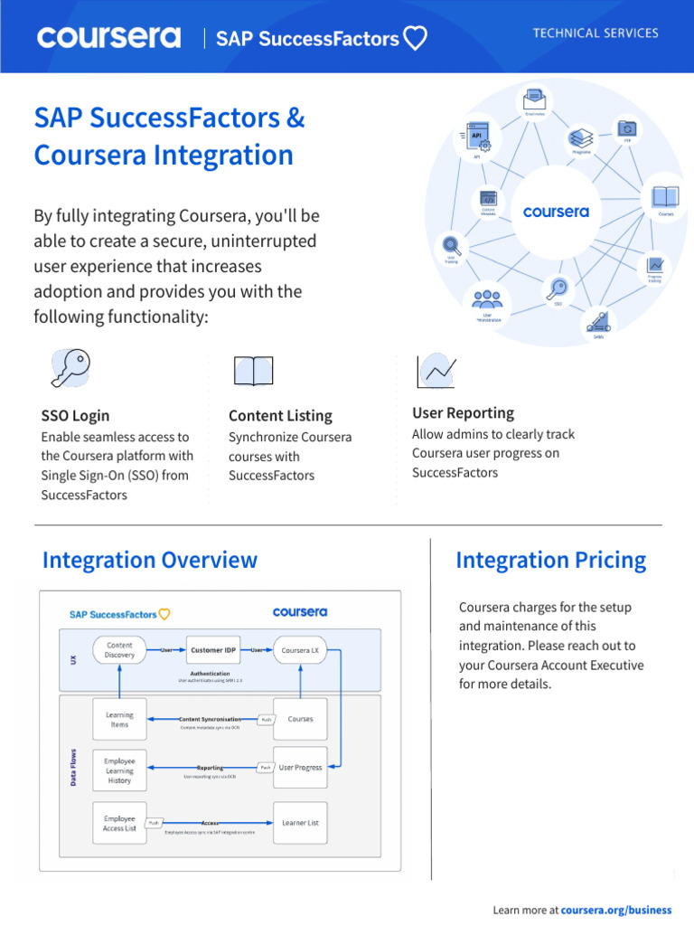 (External) Coursera - SuccessFactors Integration Whitepaper Aug 2022 | PDF | Software ...