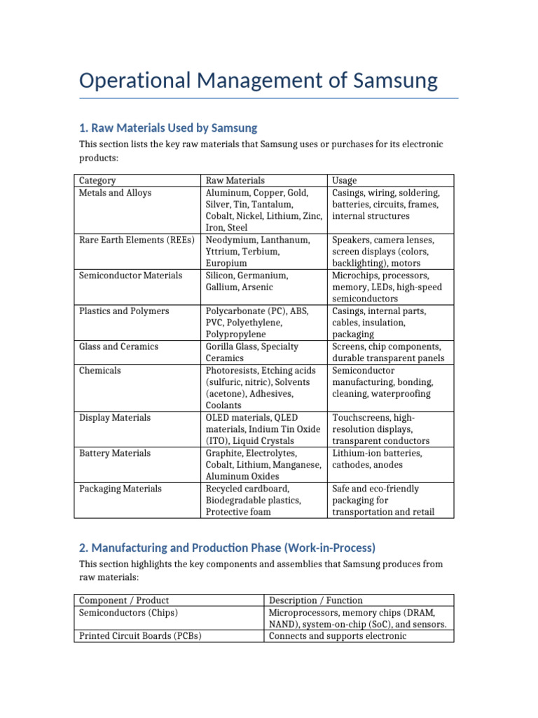 Samsung Operational Management | PDF | System On A Chip | Integrated ...