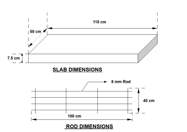 Slab Dimension 1 | PDF