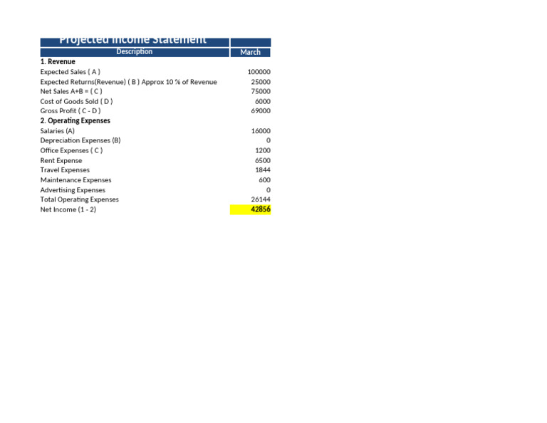 Income Statement Projection01 | PDF