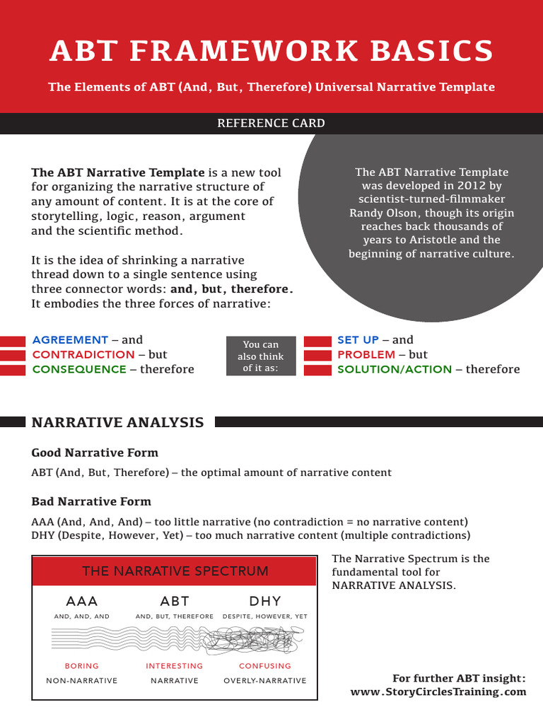 Abt Shorthand Reference Card | PDF