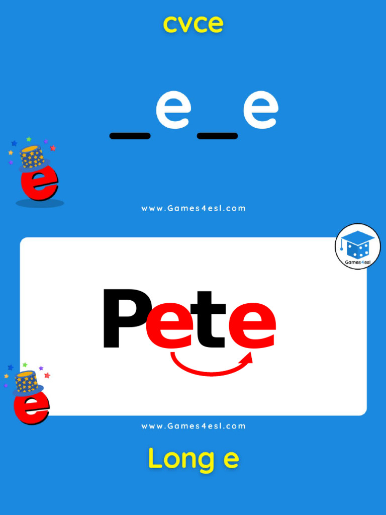 Magic E PowerPoint CVCE E and Long E | PDF