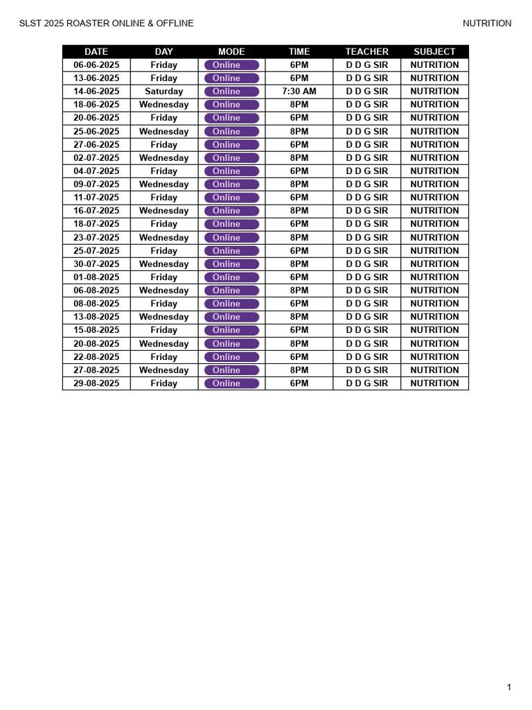 SLST 2025 Roaster Online & Offline - Nutrition | PDF