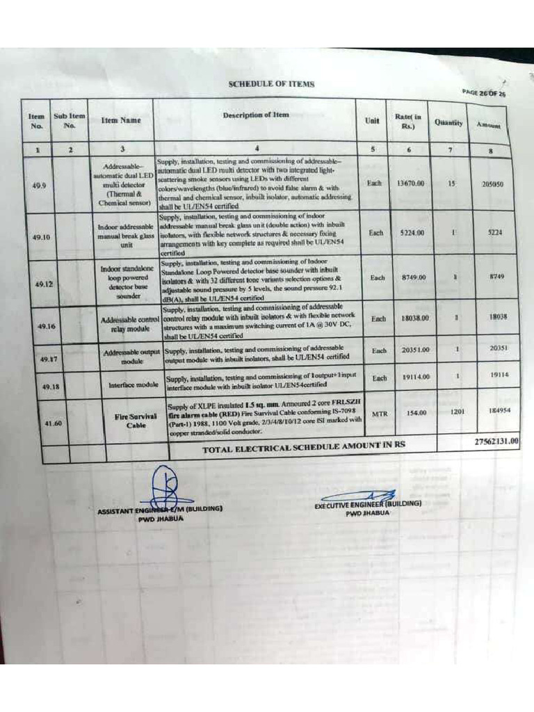 Last Page of Elec | PDF