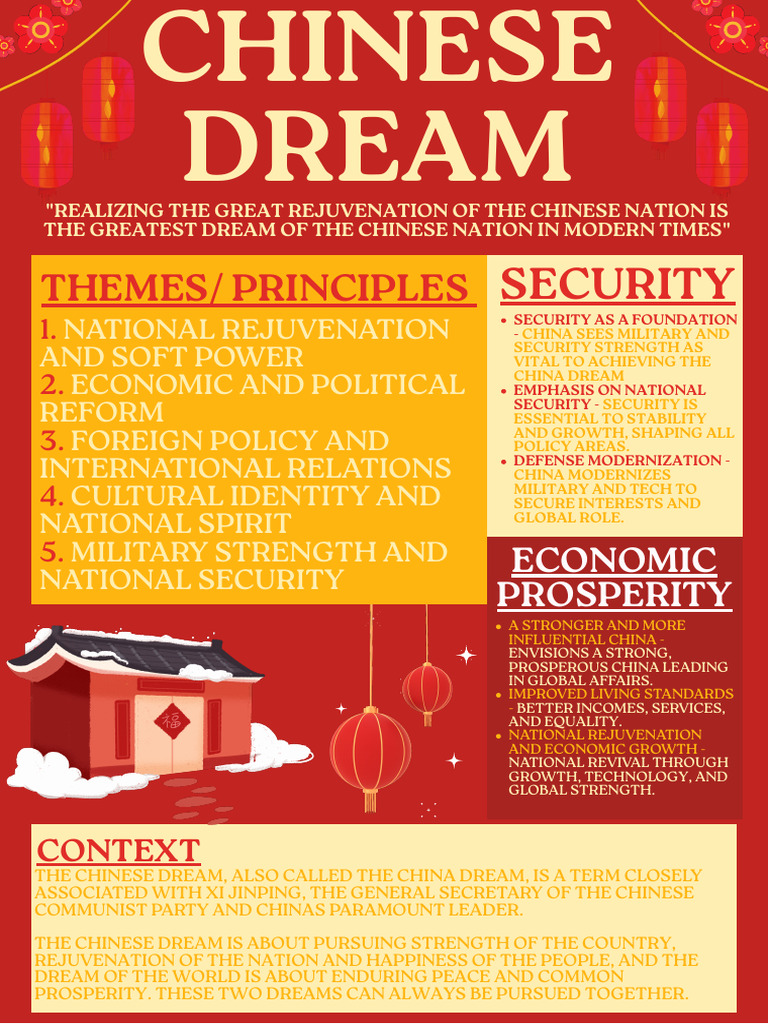 China's Dream: Security and Prosperity | PDF | International Relations ...