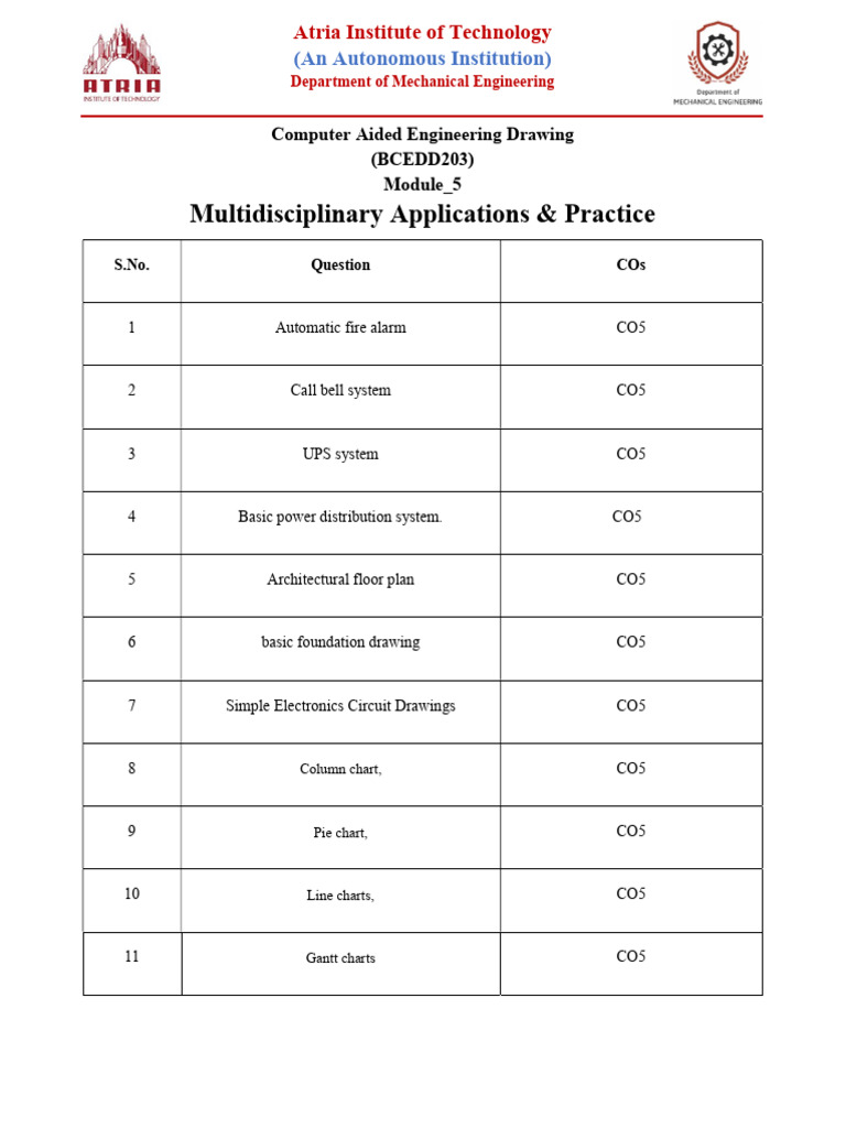 CAED Module 5 Assignment | PDF | Mechanical Engineering | Electronics