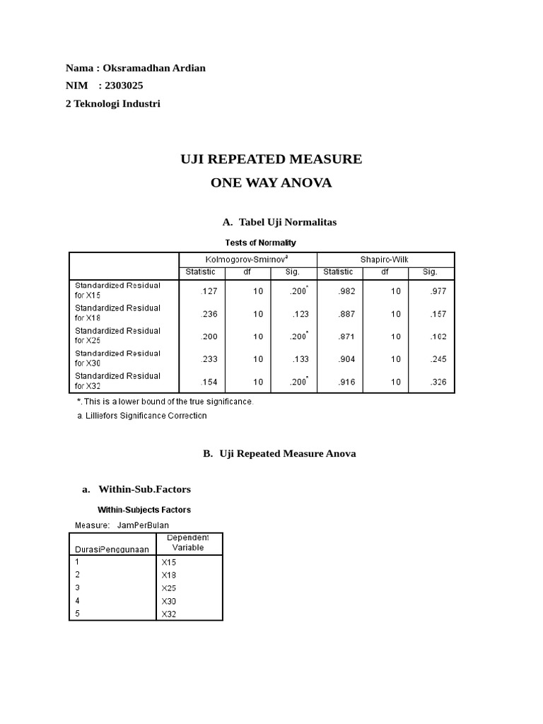 Tabel Output Hasil Uji Repeated Measure One Way ANOVA | PDF