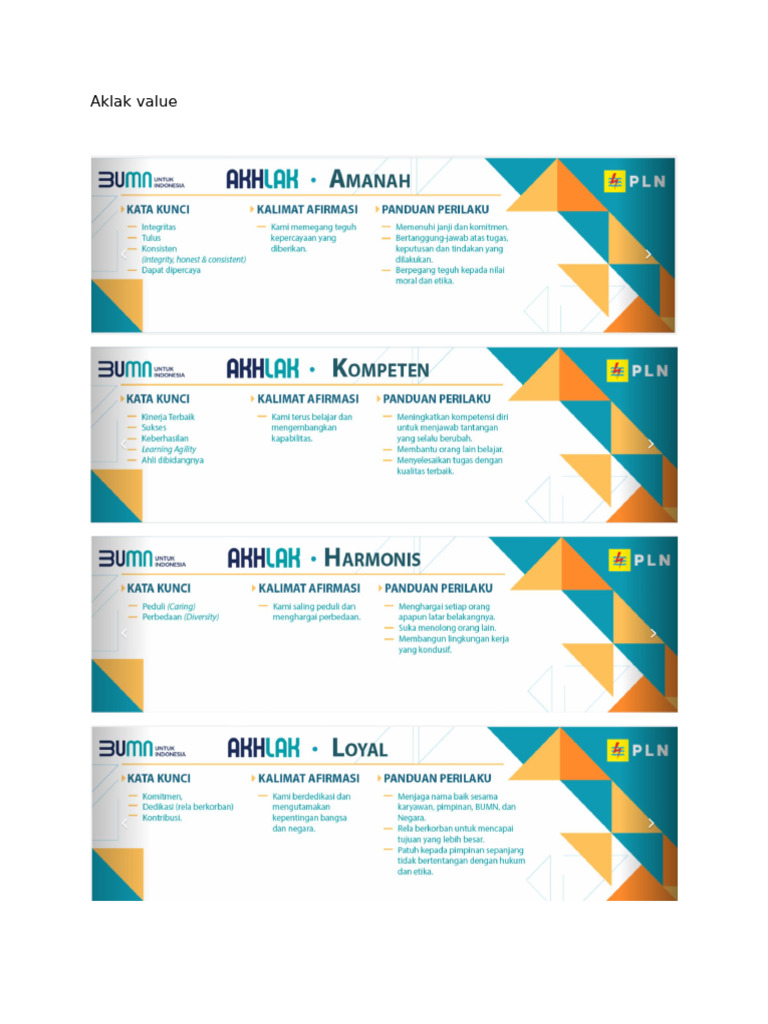 Core Aklak | PDF