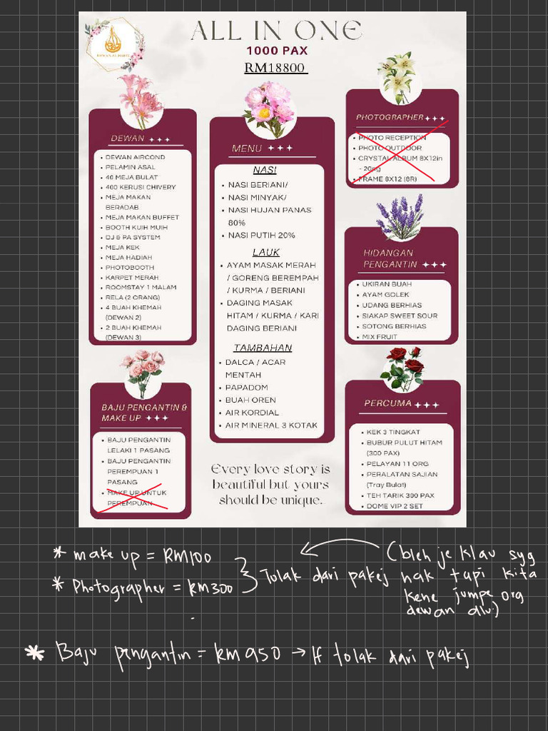 Dewan Al Hafiz (1k Pax) | PDF