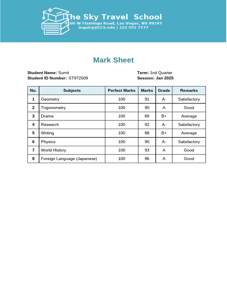 High School Marksheet for Sumit | PDF