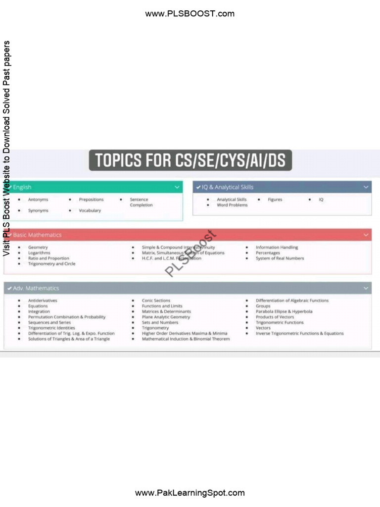 FAST Entry Test Past Papers 2023 PLS | PDF