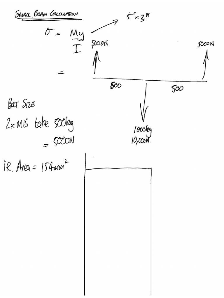 Small Beam Calculation | PDF