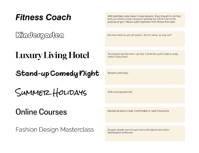 Typeface Personality Practice - Kei | PDF