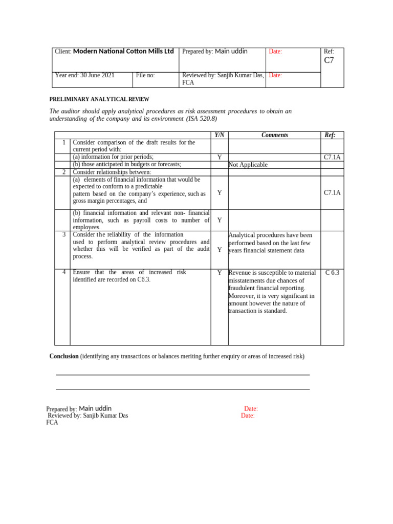 Preliminary Analytical Review Summary | PDF | Audit | Business