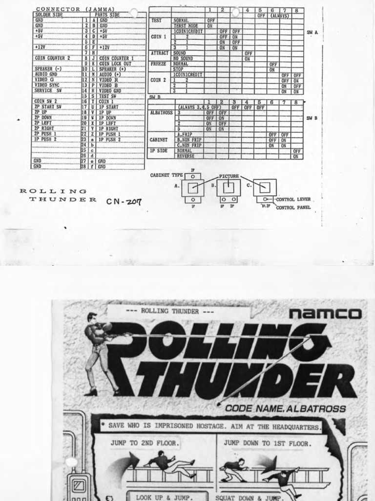 Pinout and Switch | PDF