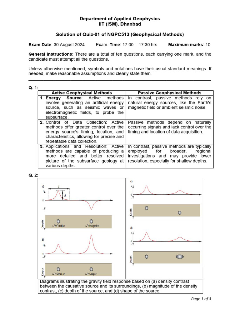 Solution of Quiz 01 NGPC513 MS2024 300824 | PDF | Geophysics | Geology
