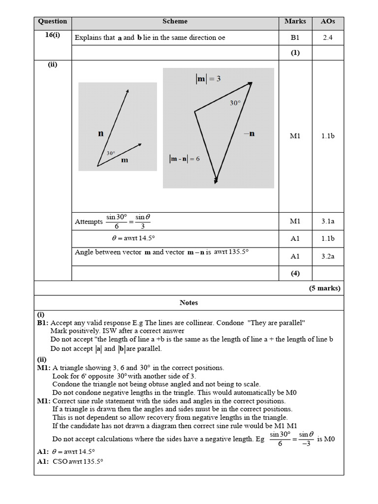 Edexcel As p1 19 q16 Ms | PDF