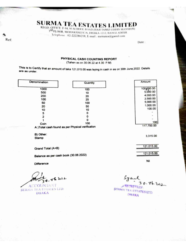 Surma Tea Estates LTD | PDF