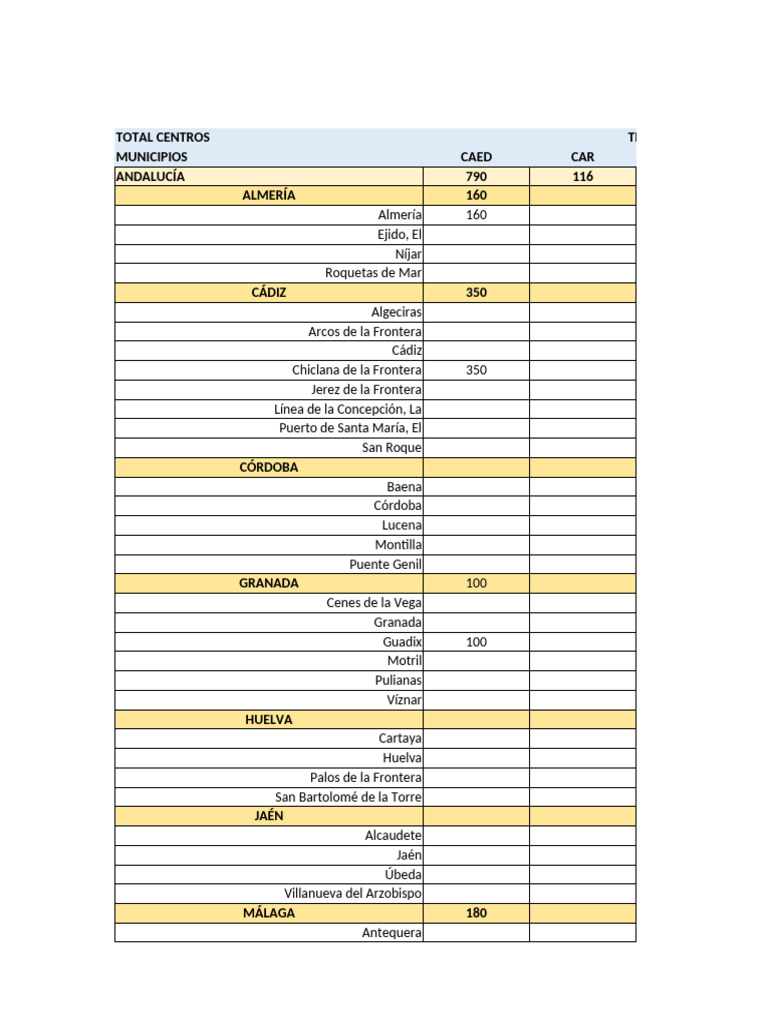 Ejemplo Tabla Con Titulos Desplegables | PDF