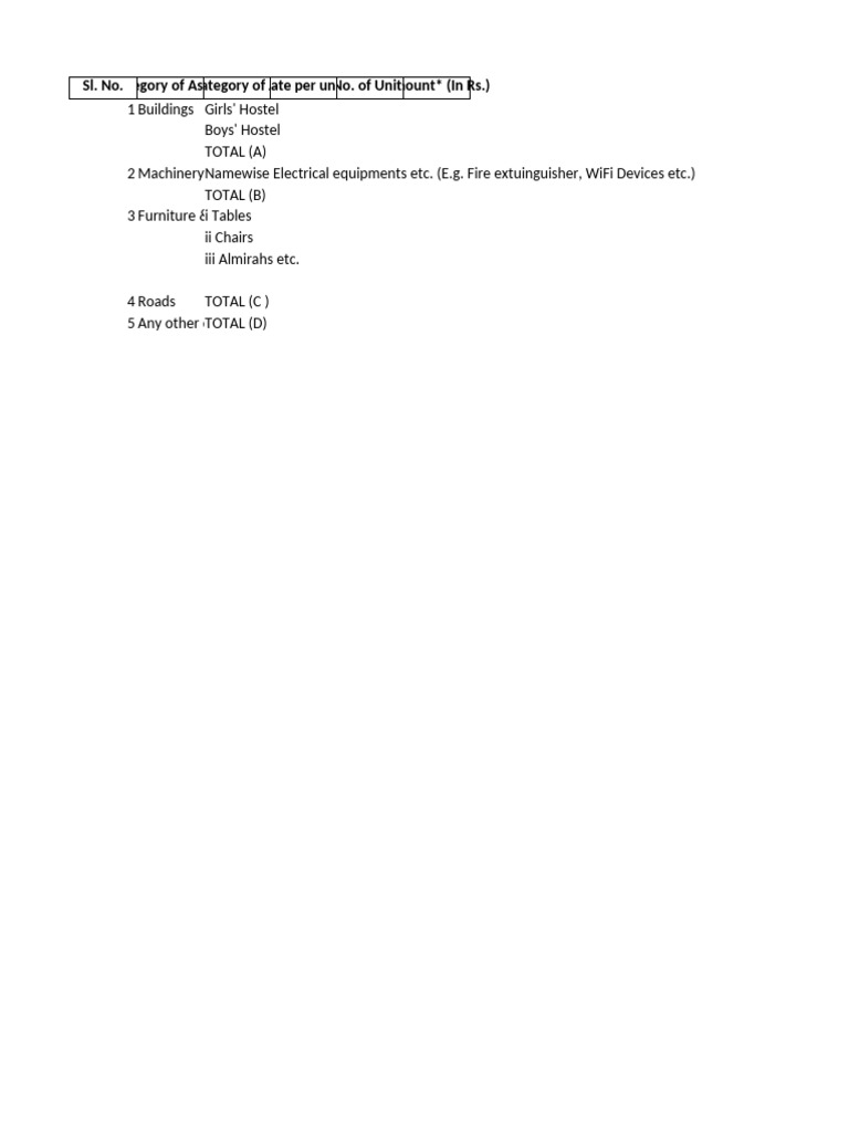 Info of Assets Phase II SAMPLE | PDF