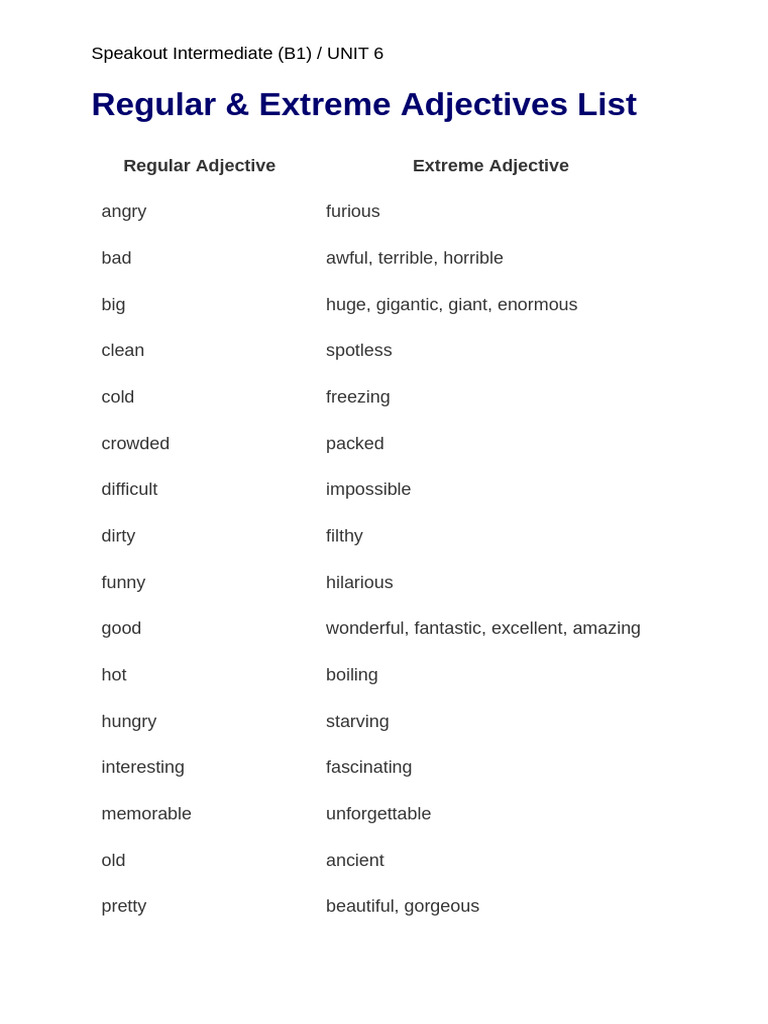Regular and Extreme Adjectives List | PDF