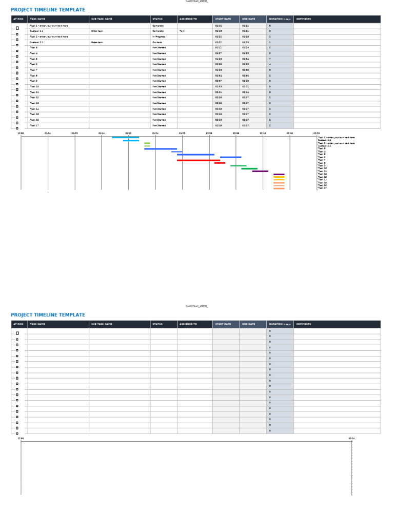 Gantt Chart Project Timeline Template | PDF | Project Management